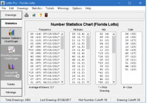 Lotto Pro Review: Because We All Need to Believe in Miracles - Lottery ...