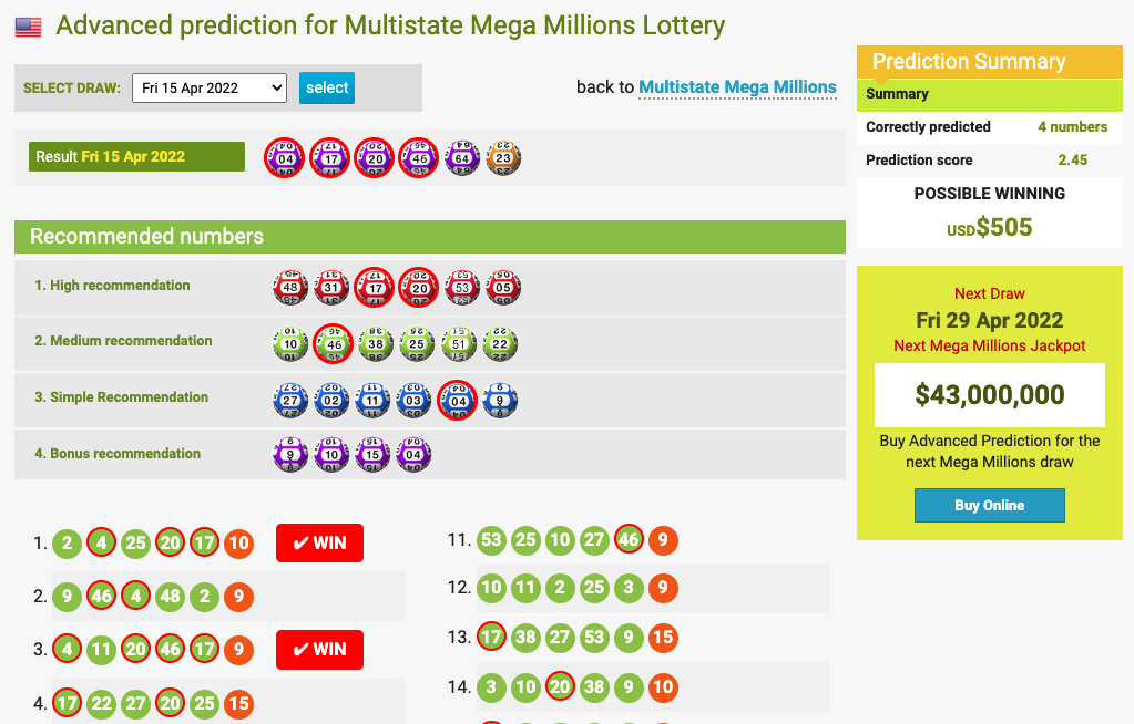 Lotto Prediction Review - Lottery Expert